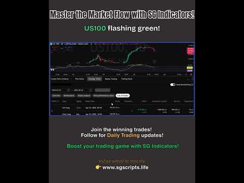Master the Market Flow with SG Indicators!