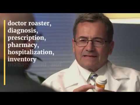 The Role of HMIS in Healthcare