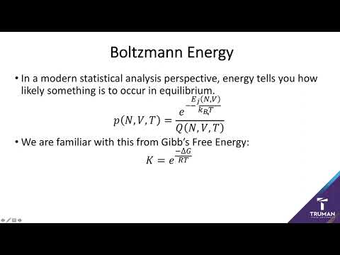 2.1-Definitions of Energy