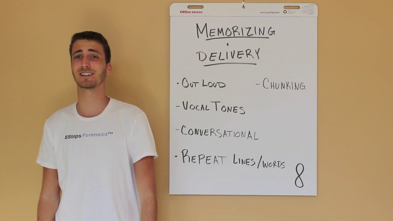 Informative Speaking Module 8