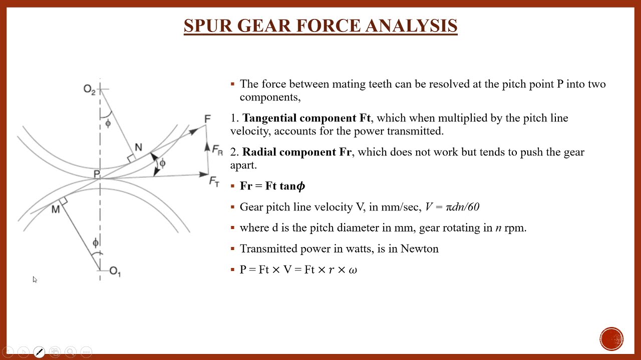 1 7 SPUR GEAR FORCE ANALYSIS