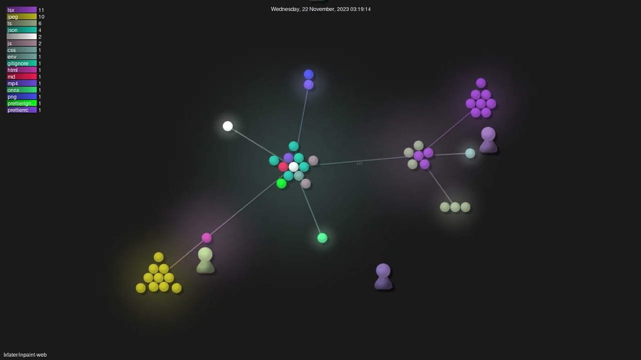 lxfater/inpaint-web - Gource visualisation