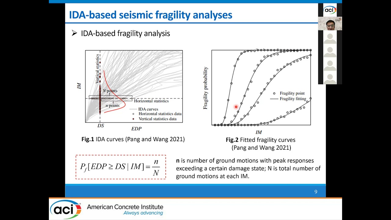 Shape Memory Alloy Based Dampers used for Seismic Retrofit of Continuous Bridges
