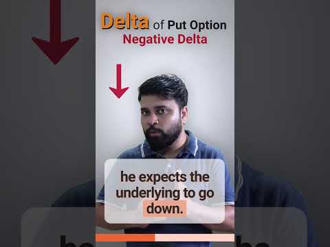 Why is Delta of a Put Option negative? #optionstrading #nifty #tradingforbeginners #banknifty