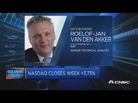 FAANG outperformance could mean limited gains for Nasdaq, analyst says