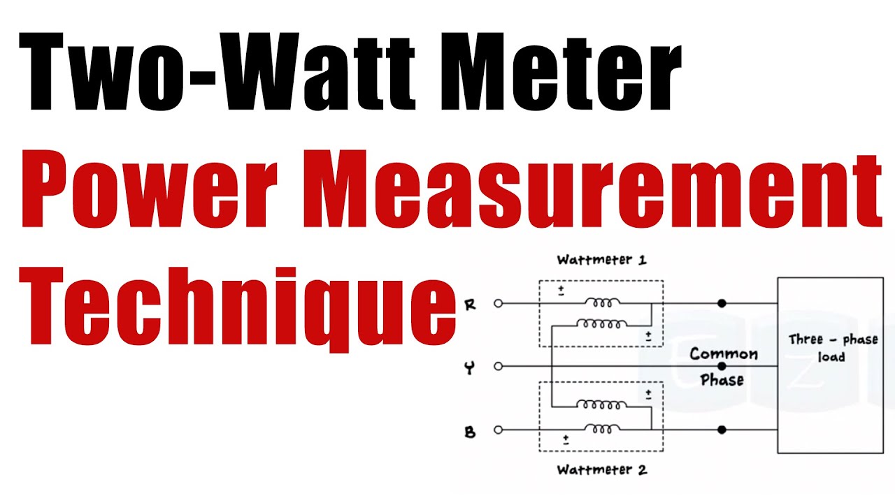 Three Phase Power Measurement Method - TWO WATT METER METHOD