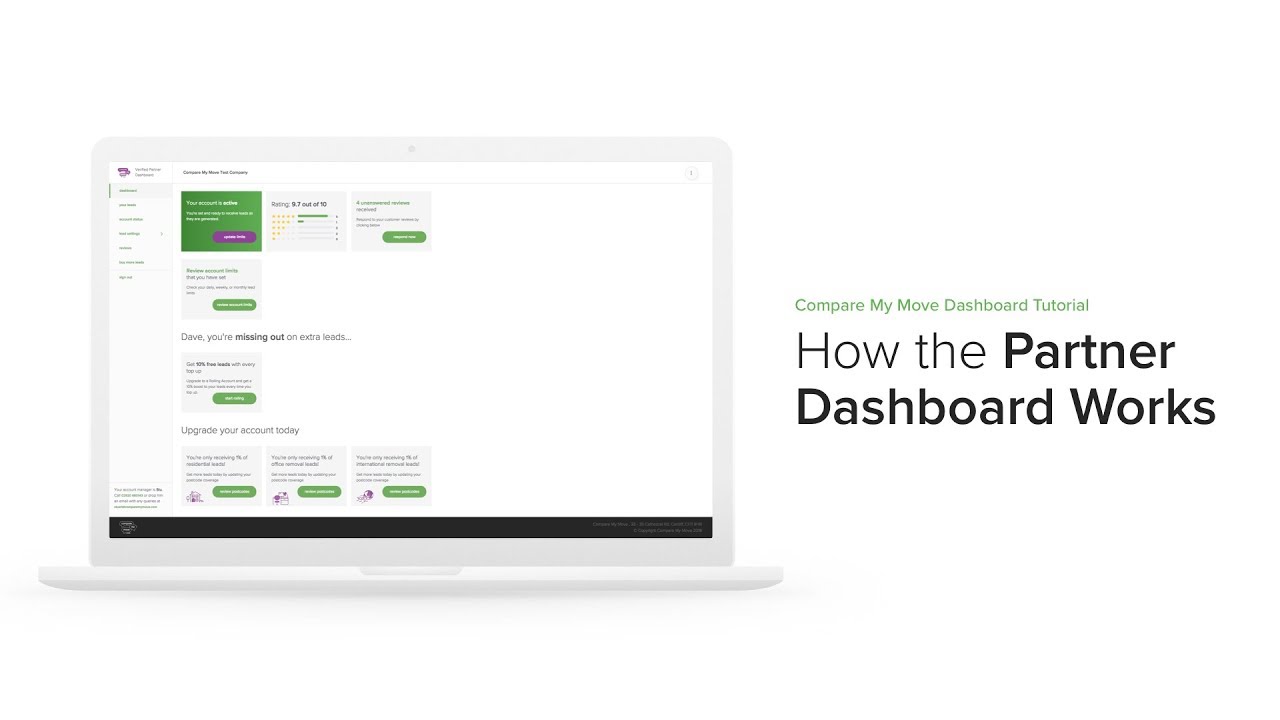 How the Partner Dashboard Works