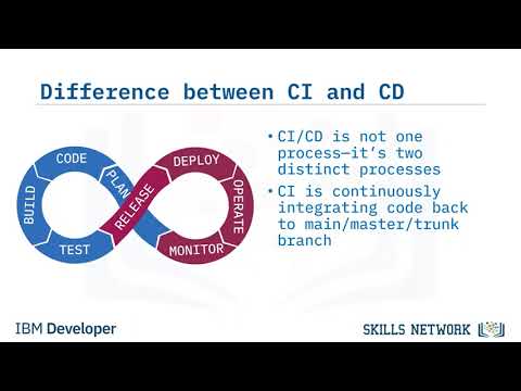What is CI CD | Difference between CI  CD | Benefit of CI CD | DevOps pipeline