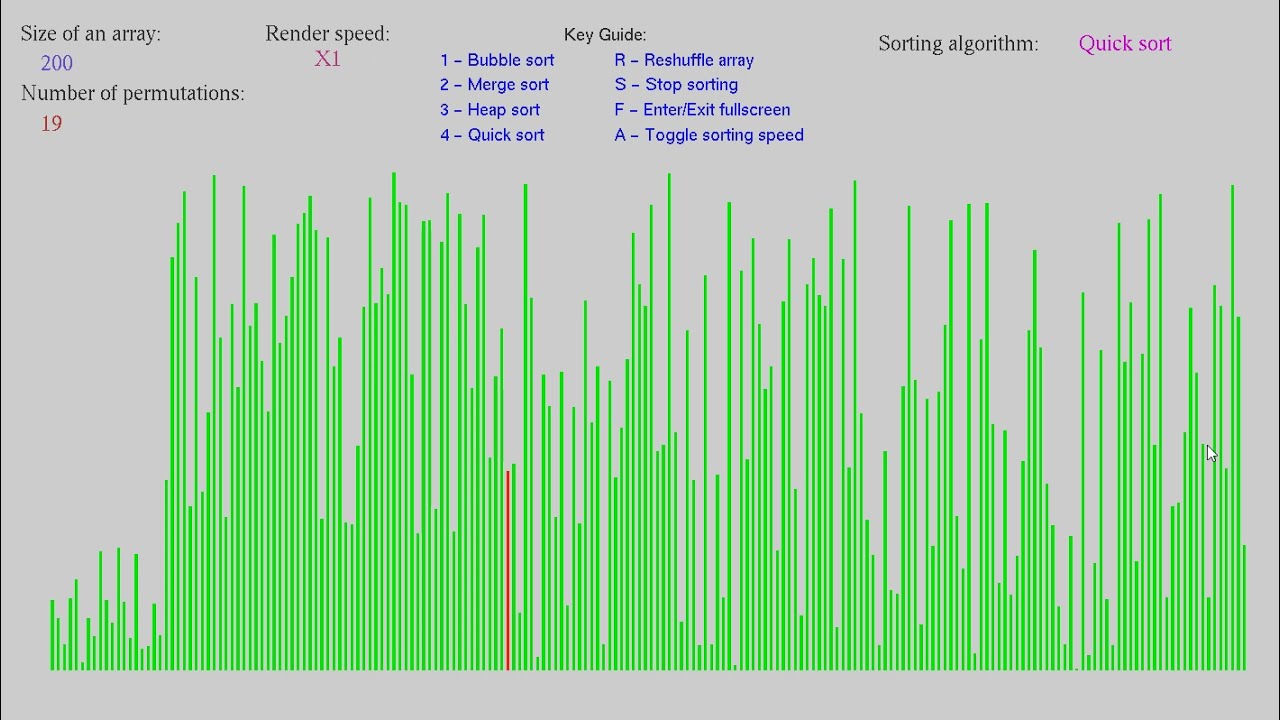 Sorting visualization