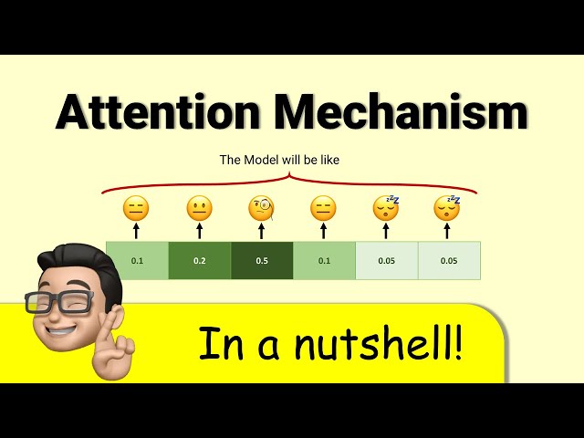 What is Attention-based Models | AI Basics | AI Online Course