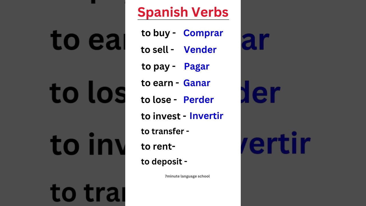 Learn Spanish Verbs