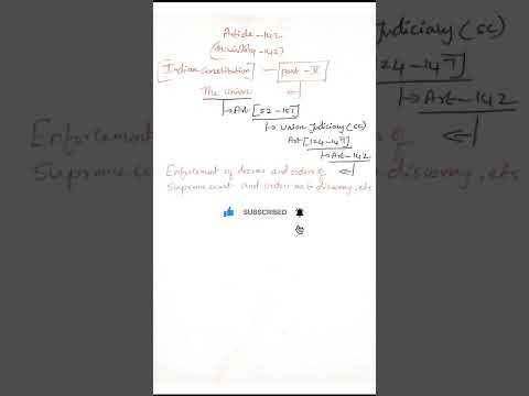 Article 142 என்றால் என்ன? | Article 142 in tamil | What is article 142 in tamil | hariiasacademy