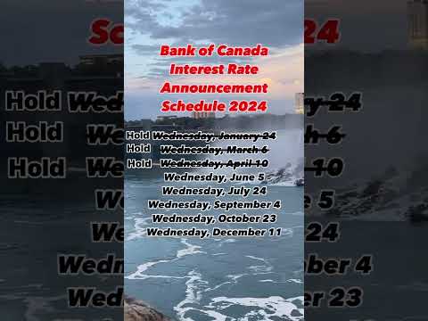 Unlocking the BoC's 2024 Playbook: What's in Store for Interest Rates? #canada #rates #shorts