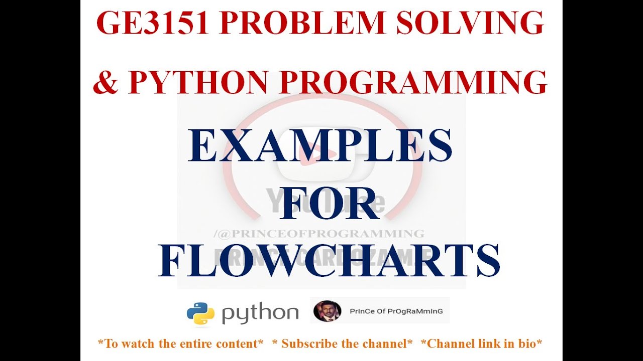 EXAMPLES FOR FLOWCHART  | GE3151 PROBLEM SOLVING AND PYTHON PROGRAMMING NOTES
