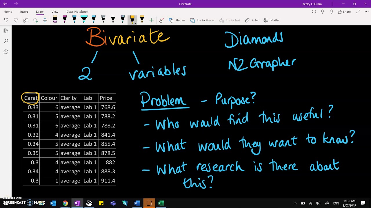 Bivariate Data - Intro and Problem