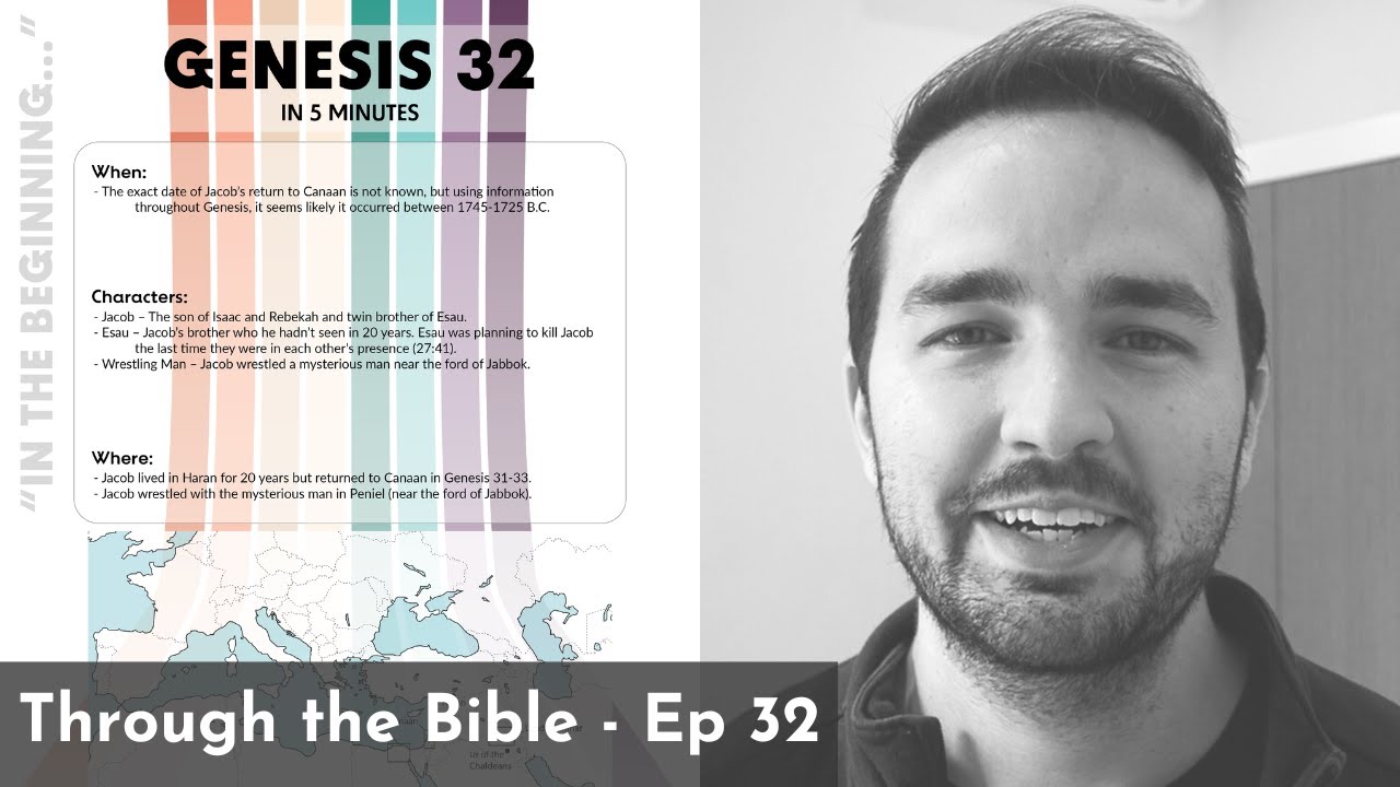 Genesis 32 Summary in 5 Minutes - 5MBS