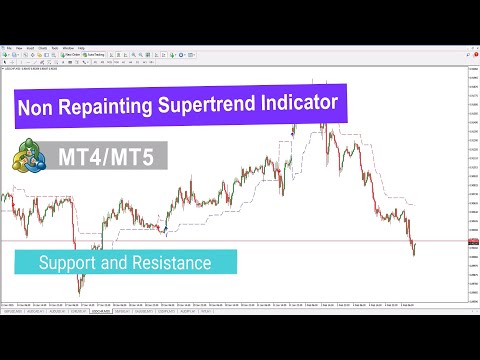 Non Repainting Supertrend Indicator MT5 | Free Download Trading Indicator for MetaTrader 5