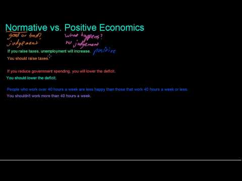 32 Normative vs Positive Economics
