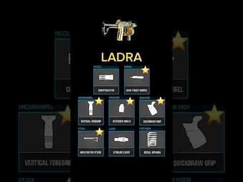 3 biggest meta guns in warzone right now