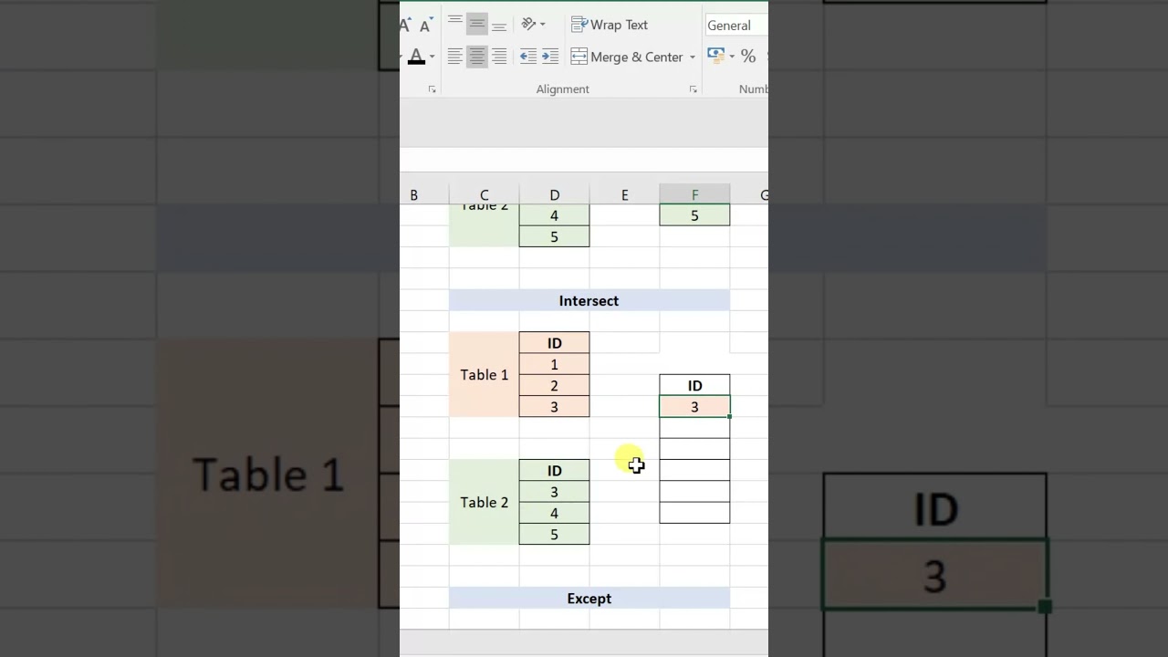Set Operators Part 2 | Intersect | Except | @dataprojecthub