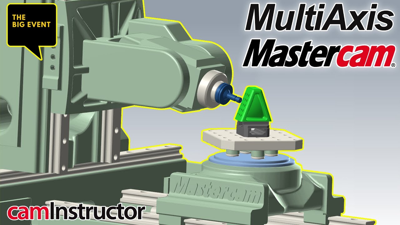Mastercam Multi Axis Programming with Ron | The BIG Event
