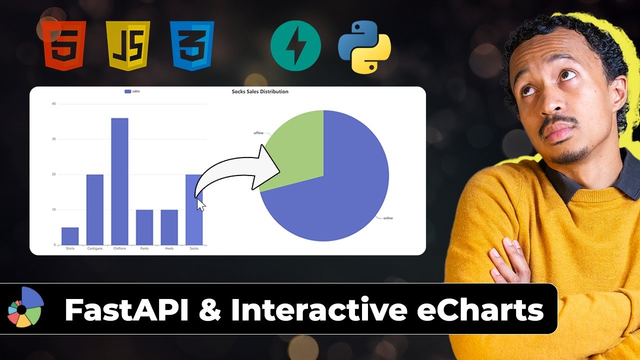 A vanilla HTML, JS, Python Data Visualization Tutorial