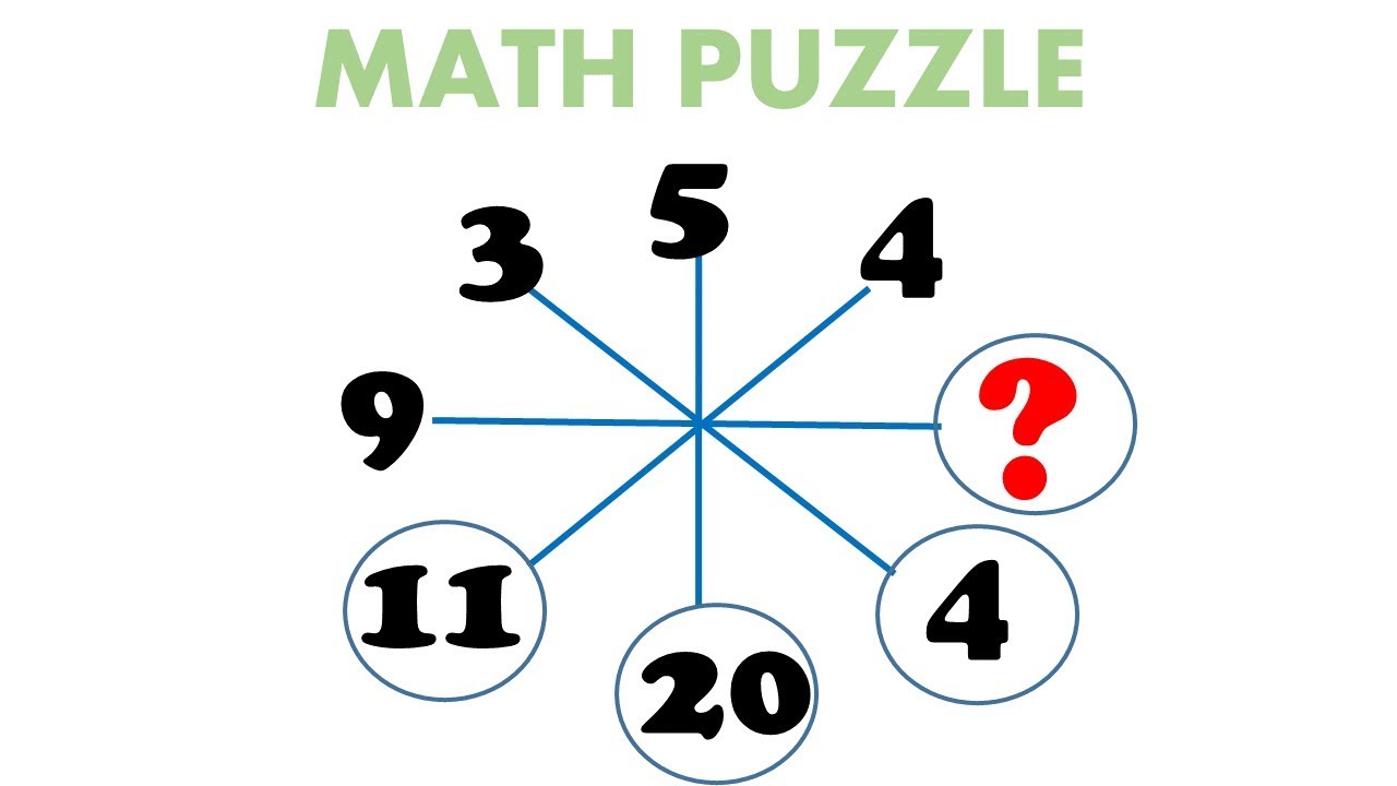 2 math puzzles with answers #88 I Number puzzle