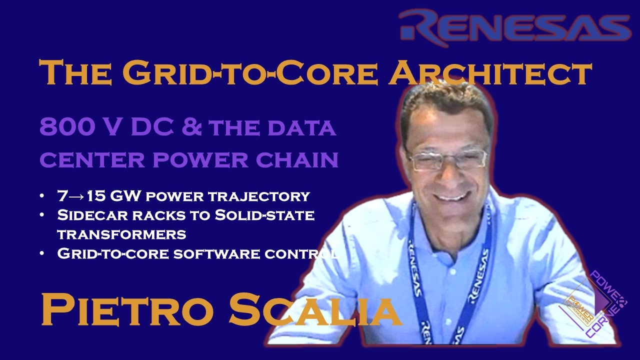 Grid-to-Core Power Delivery for AI Infrastructure | Pietro Scalia, Renesas