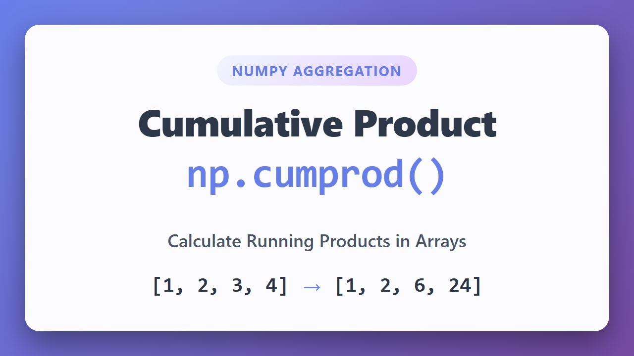 NumPy Cumulative Product: Master np.cumprod() for Running Products | Python Tutorial
