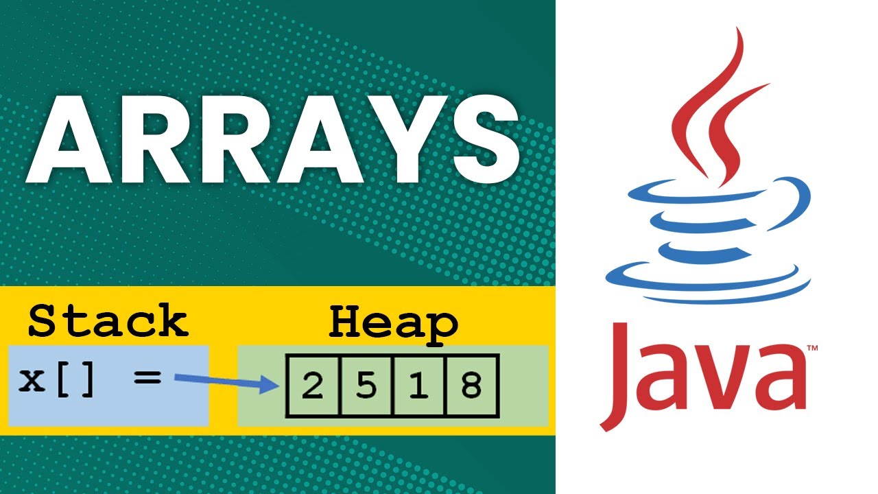 Java Arrays (1D and 2D) (Java Tutorial)