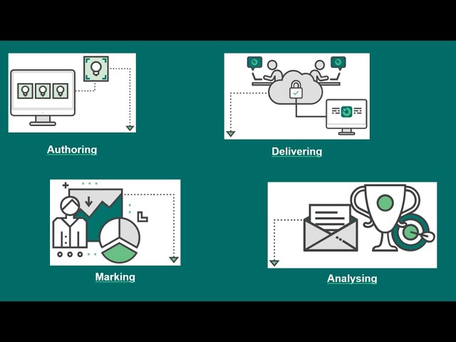 Janison Insights Pricing, Features & Reviews 2022 - Free Demo