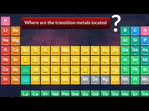 Chemistry - Grade 9 - The periodic table - Transition metals
