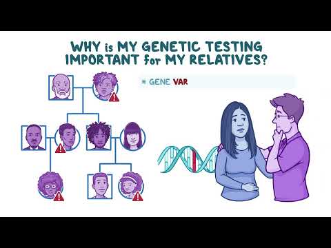 Why Should I Get Genetic Testing?