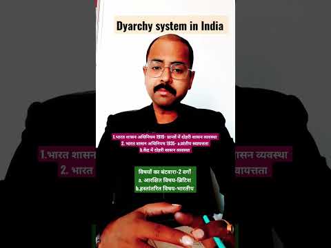 #Dyarchy System in India during British Rule।nikeshpolity। #constitutional reforms#viralshorts #gk