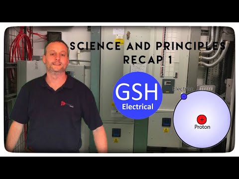 Electrical Science and Principles Recap 1 Includes SI Units, Construction of an Atom and More
