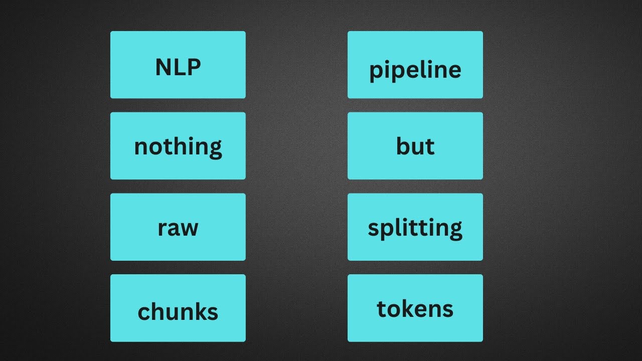 6. Building Vocabulary Using a Tokenizer | NATURAL LANGUAGE PROCESSING