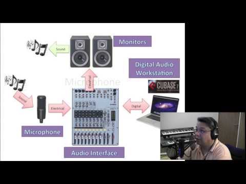 Assignment 1: Typical Recording Signal Flow | Jay Paloma's Tech and ...
