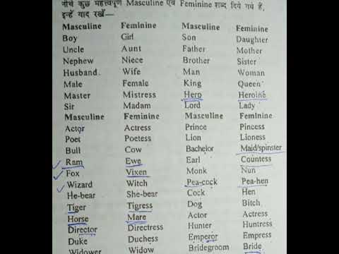 Noun:gender#masculine#feminine @CHMS2016 #englishgrammar#