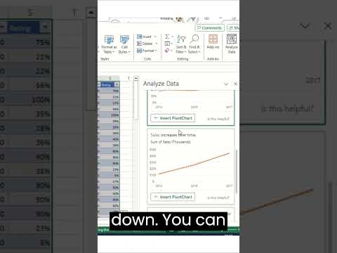 Sales Trend analysis in Excel