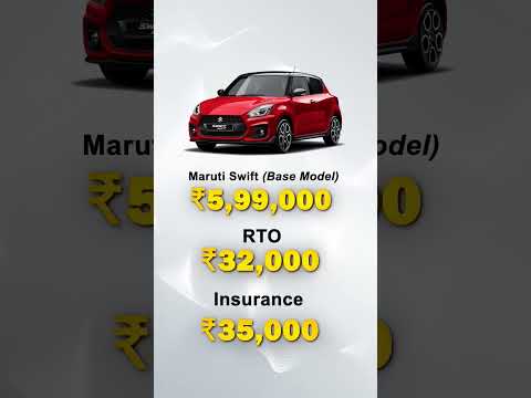 The Price Of A Maruti Swift