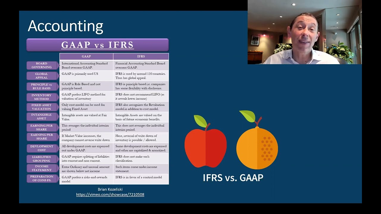 Rules Based vs  Principles Based Methods - Choosing a Balanced Approach