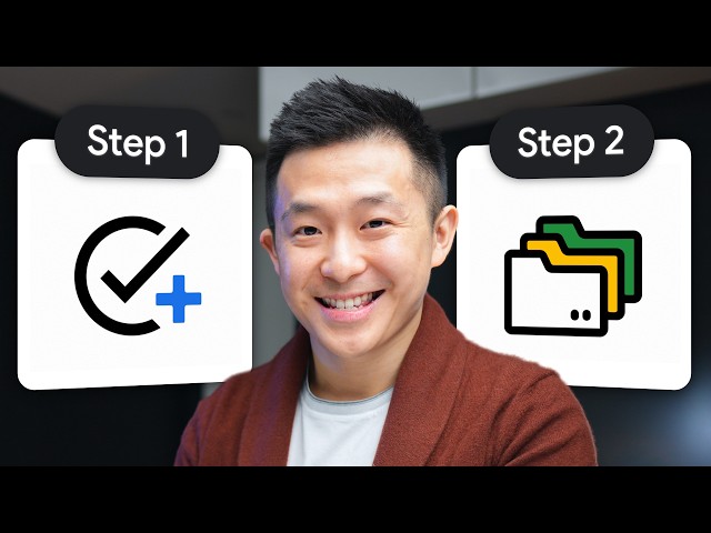 Mastering Productivity: The Core Workflow System Used by Over 6,600 ...