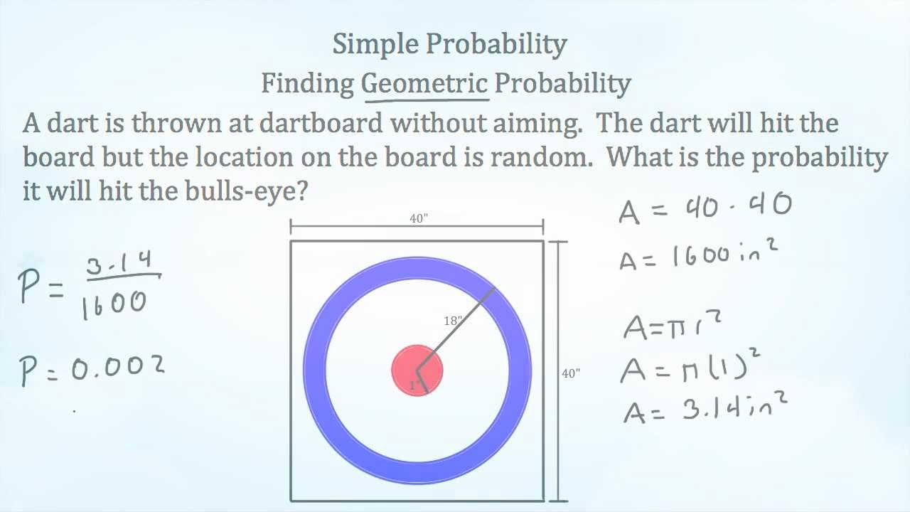Simple Probability Tutorial