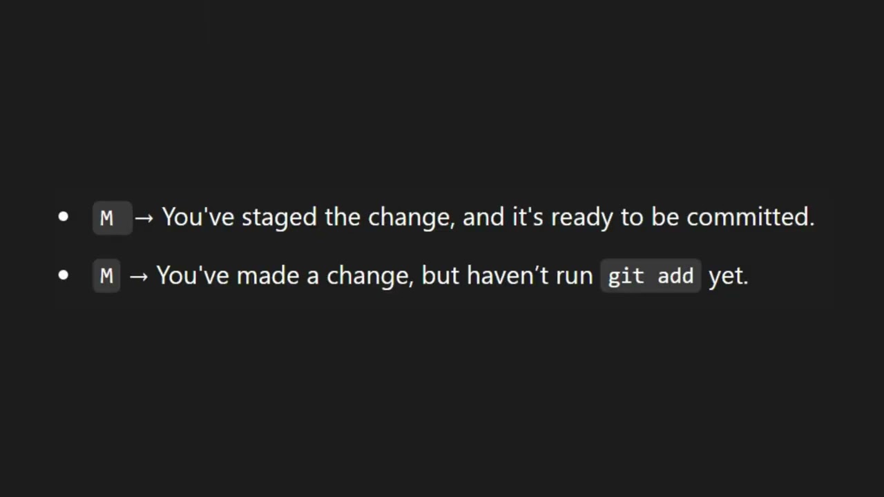 GitHub Setup With VSCode and Python - Includes Markdown Tutorial #pythonprogramming #github #git
