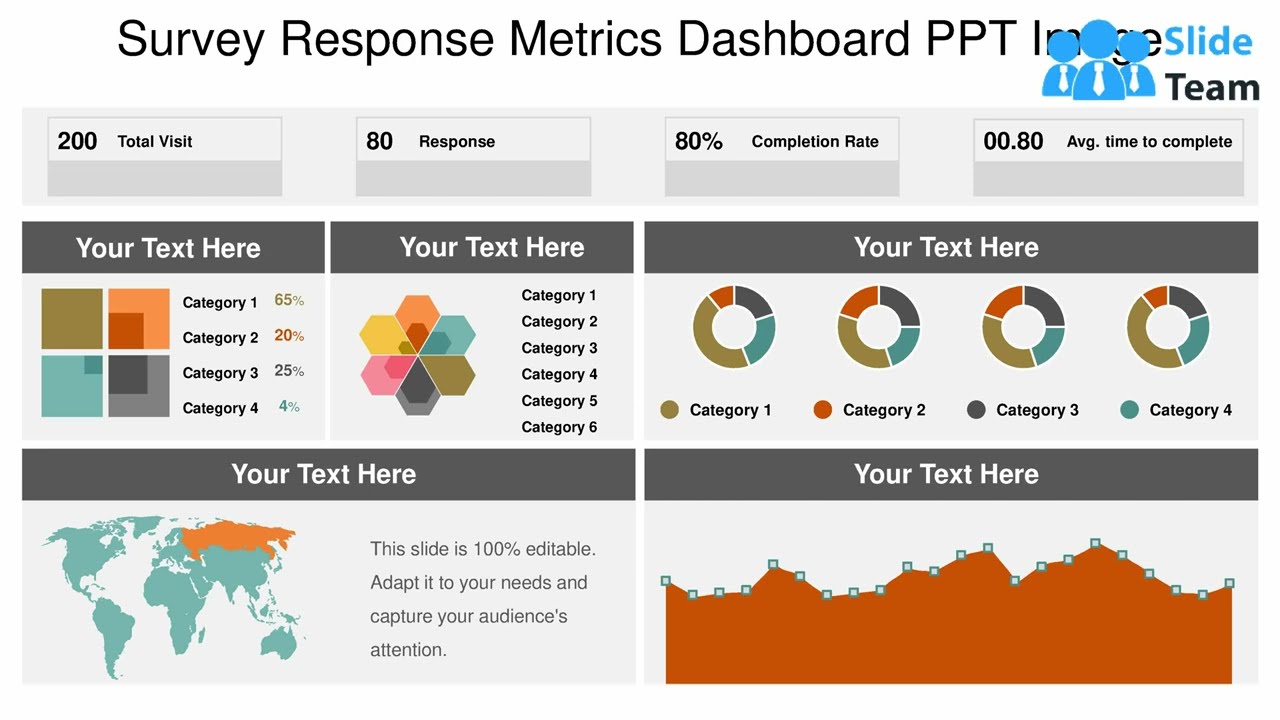 Survey Response Metrics Dashboard Ppt Image