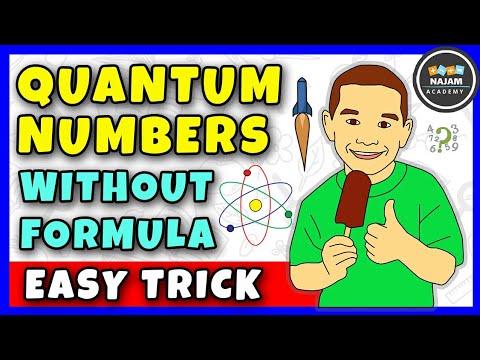 Quantum Numbers //Trick Video Lecture - NEET