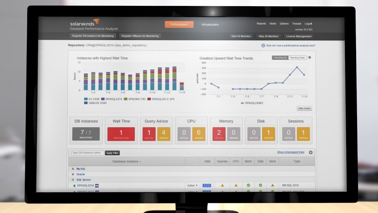 Locking and Blocking Resolution for Faster Performance with DPA