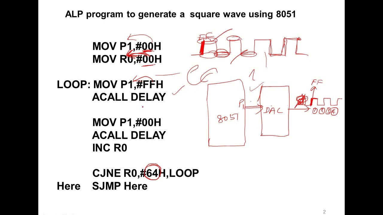 MPMC Unit 5 Square wave Generation