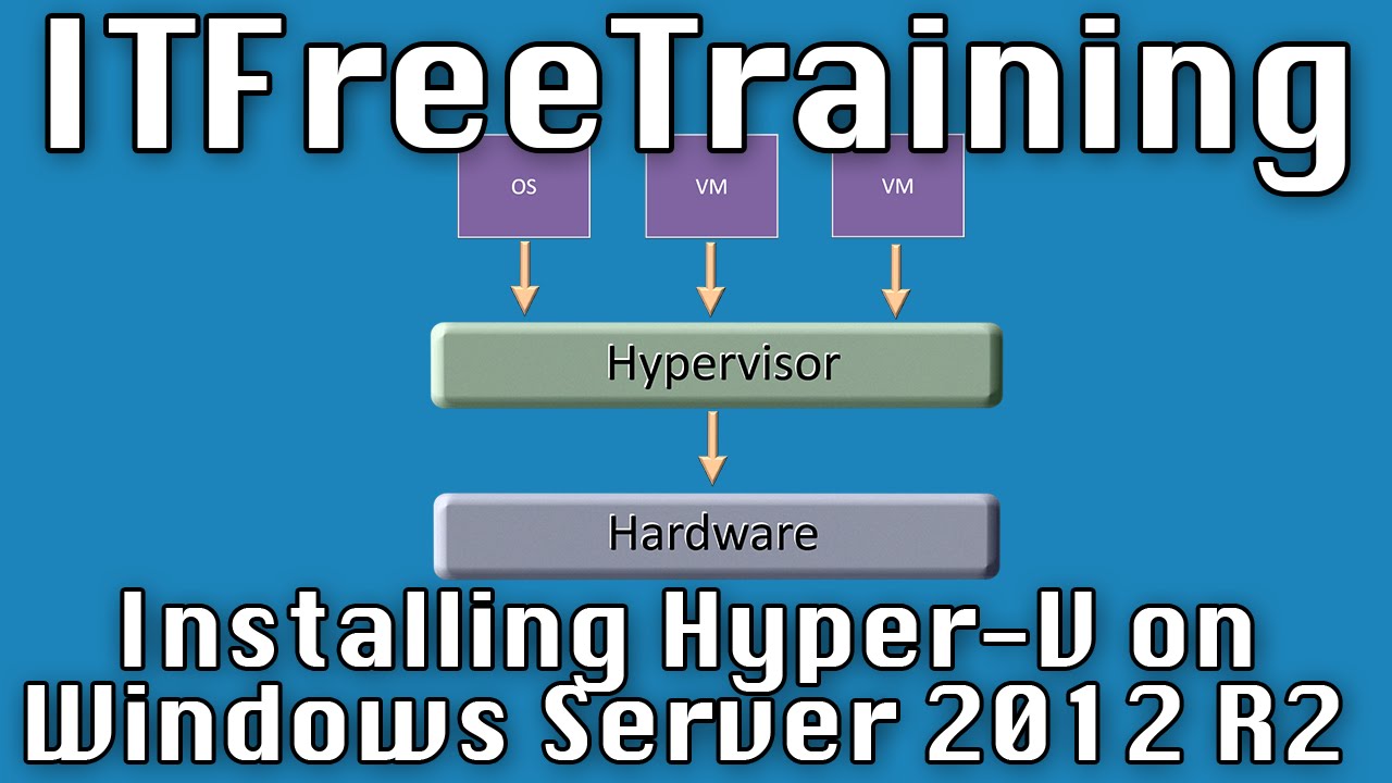 Installing Hyper-V on Windows Server 2012 R2