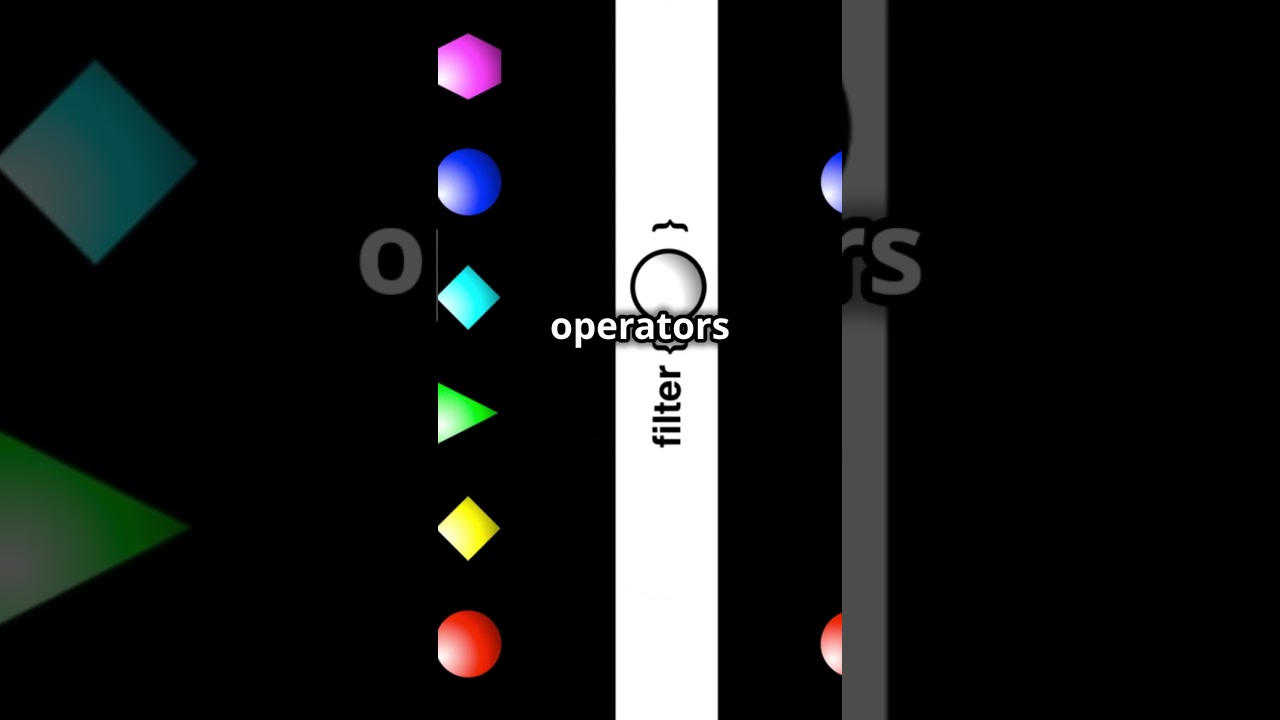 RxJava Explained in 60 Seconds! 🚀#codecaffeine #codereuse #coding #Rxjava #androiddev #programming
